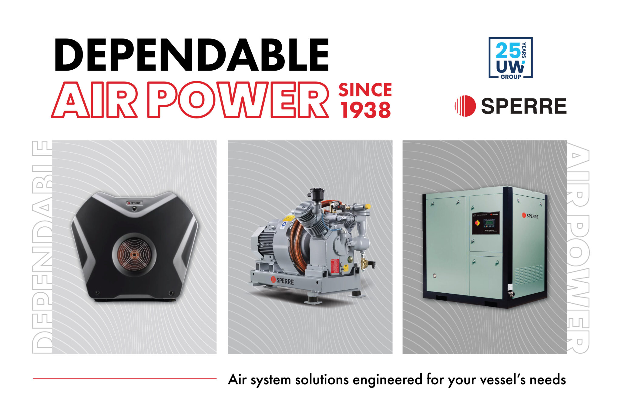 Sperre - UW Group UMAR | WSR
